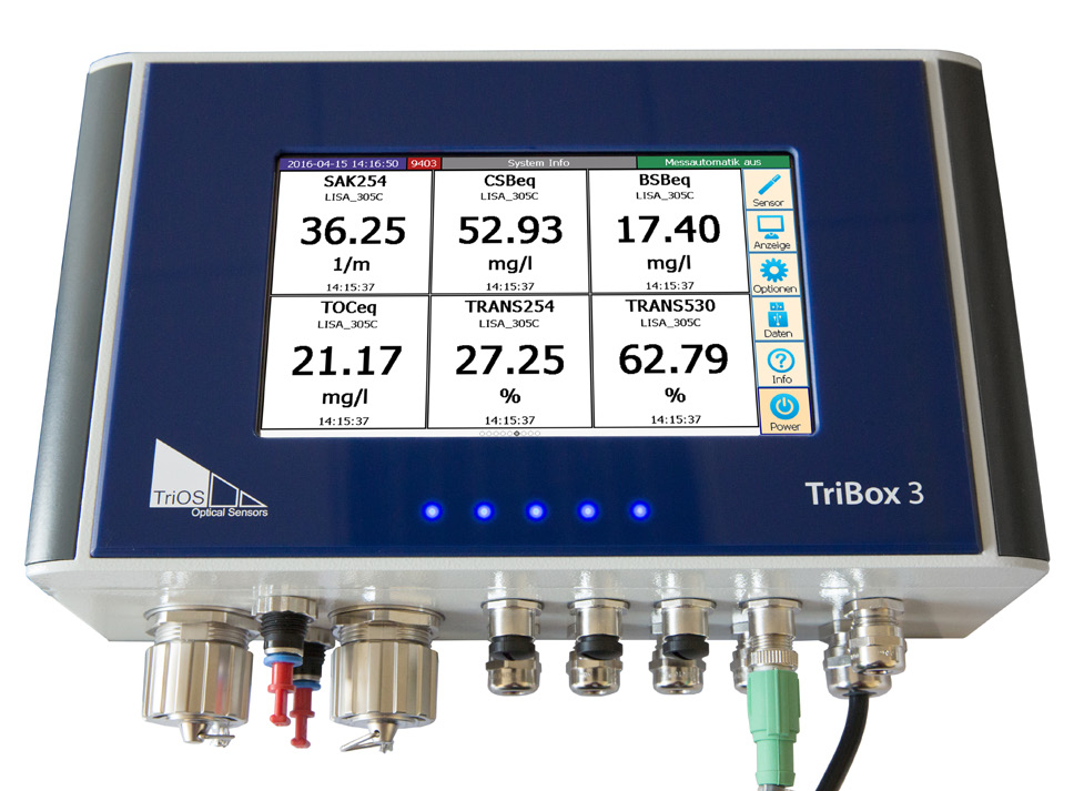 Nitrite Sensor | UV VIS Spectrometer | Nitrite Transmitter