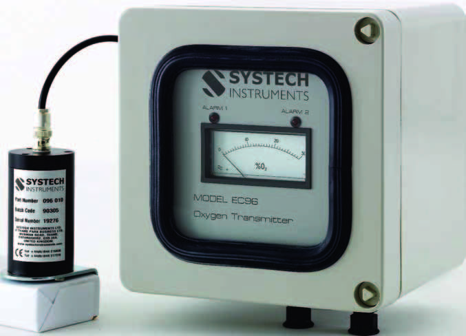 Process Oxygen Analyzer | Process Oxygen Analyzer Supplier